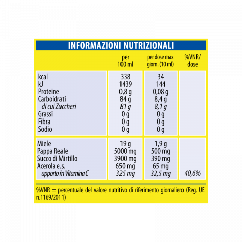 PediaFort® Sciroppo - GRUPPO PEDIATRICA