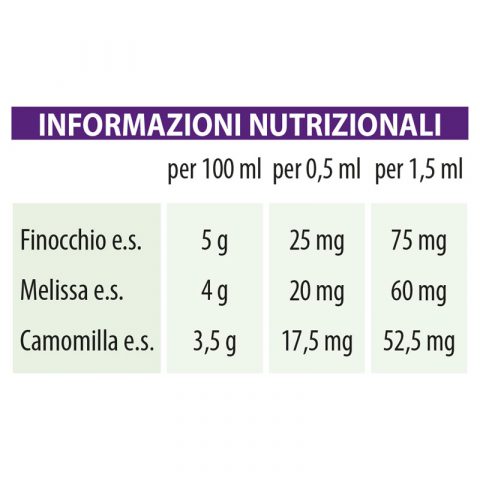 PediaColin® gocce - GRUPPO PEDIATRICA